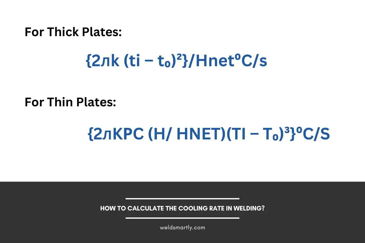 Cooling Rate, Heating Rate, And Solidification Rate In Welding ...
